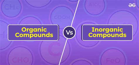 Organic And Inorganic Compounds Geeksforgeeks