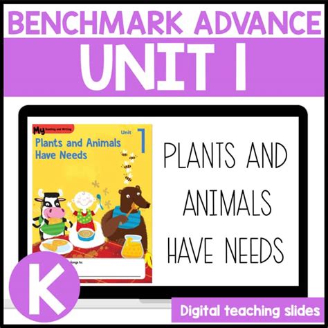 Benchmark Advance Kindergarten Unit 1 Teaching Slides By Jennifer Custer