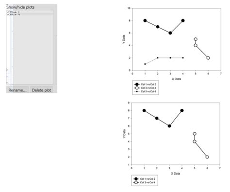 Software Sigmaplot 16