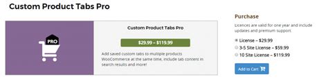 Best Woocommerce Tab Manager Plugins Learnwoo