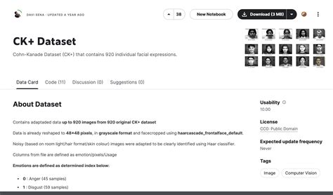 Top 6 Datasets For Emotion Detection