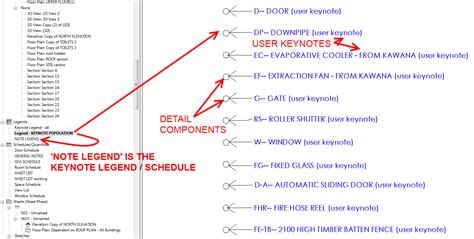 Manually Created Keynote Schedules What Revit Wants Black Grid Ai