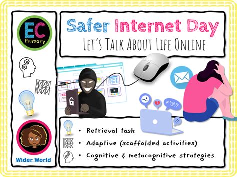 Safer Internet Day Teaching Resources