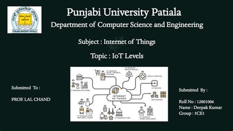 12001006 Deepak Kumar Iot Pptpdf