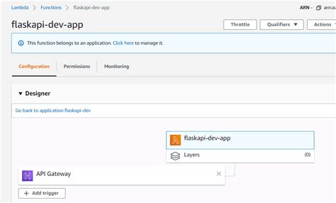 Deploy A Flask Rest Api The Docker Way And The Serverless Way