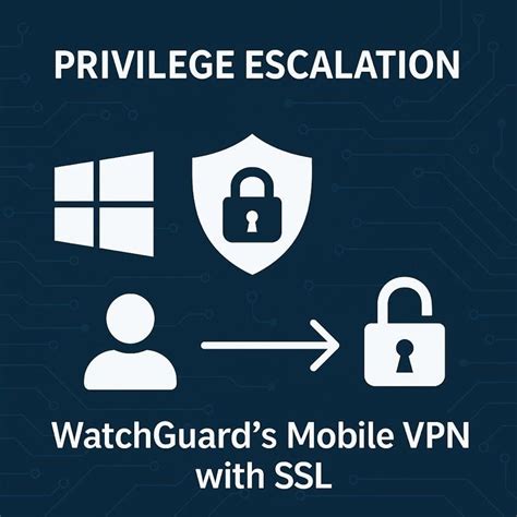 Cybersecurity Hacking Digital Redteaming Vulnerability Cve 0day Akasec