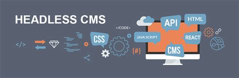 Build Your App With Headless Cmsstrapi Nodejs And Nextjs Part 1 By Nutan Nichat