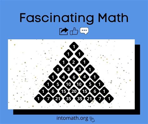 Math Number Patterns And Cool Math Tricks Intomath Worksheets Library