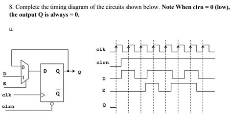 Solved 8 Complete The Timing Diagram Of The Circuits Shown Chegg Com