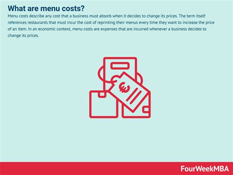 What Is Price Sensitivity Price Sensitivity In A Nutshell Fourweekmba