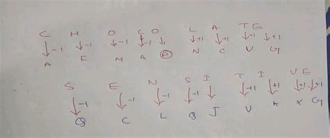 In A Certain Code Language Note Is Coded As Opuf Similarly Task