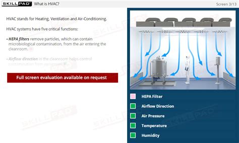 Hvac And Cleanrooms Skillpad Digital Learning For Life Sciences