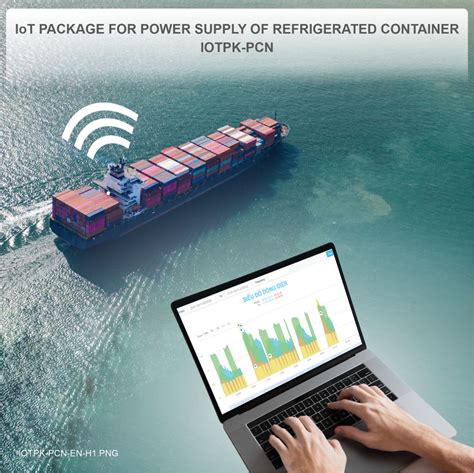 Iot Solution Package For Refrigerated Container Iotpk Pcn Daviteq