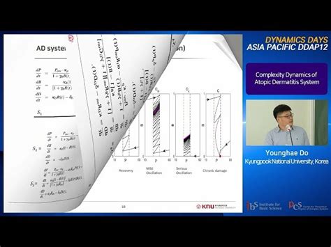 Free Video Complexity Dynamics Of Atopic Dermatitis System From Pcs