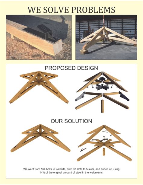 Timber Connection Details Artisans In Structural Wood Three Elements Timberworks