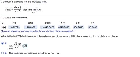 solved construct a table and find the indicated limit x 2