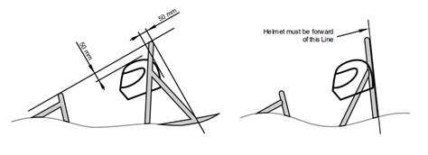 Bagaimana Penerapan Ergonomi Dalam Desain Cockpit Fsae
