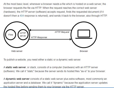 ESP As WiFi And Web Server Trybotics