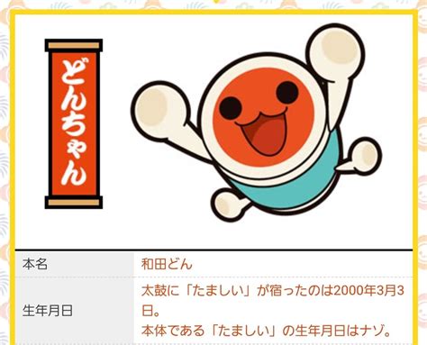 ハイキュー「たましいの生年月日は不明だそうですがそんな設定あったの。 」ピエール手塚🍙の漫画