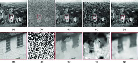 A S Image Noise Reduction Top Row Shows A The Clean Image B Download Scientific Diagram
