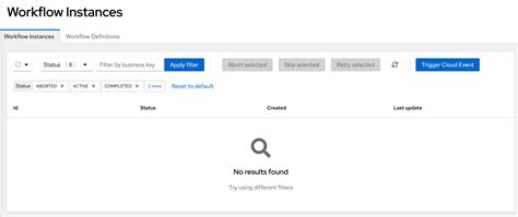 Workflow Instances In Sonataflow Dev Ui Extension Sonataflow Guides