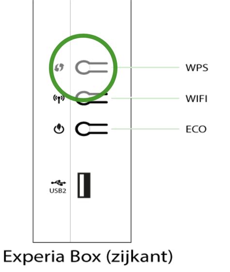 Wps Knop Op Experiaboxv10 Kpn Community