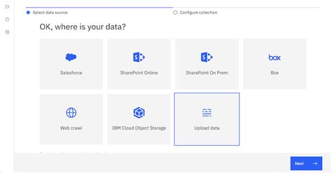 ibm cloud docs