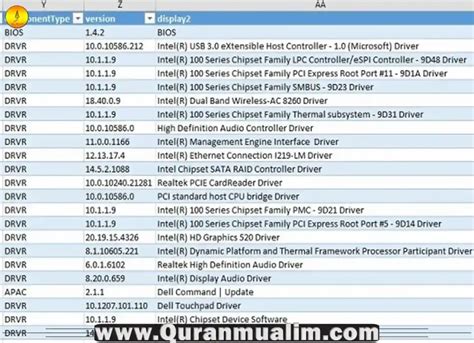 Dell Command Update Download Quran Mualim