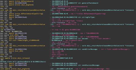Session Cookies Keychains Ssh Keys And More 7 Kinds Of Data Malware Steals From Macos Users