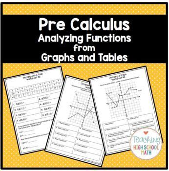 PreCalculus Analyzing Functions With Graphs And Tables High School Math Precalculus Teaching