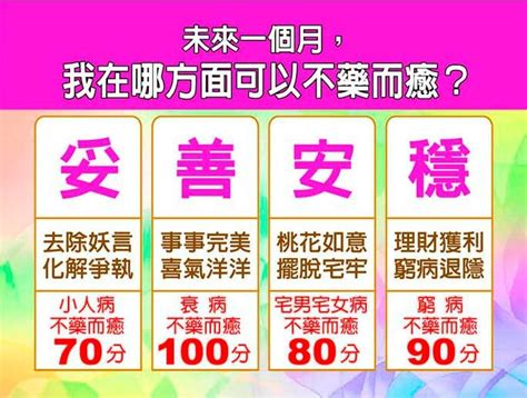 【命運好好玩】測字占卜，未來一個月，我在哪方面可以不藥而癒？