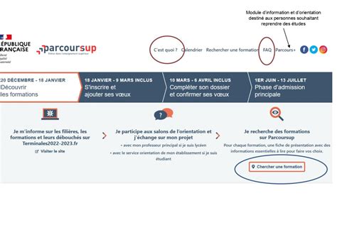 Informations PARCOURSUP Lycée Charles COEFFIN