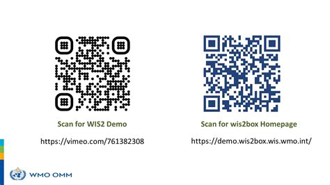 Wis 2 0 Demo Is Available World Meteorological Organization