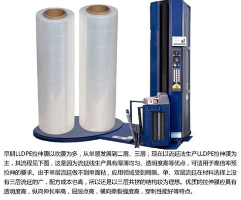 缠绕膜机用批发价格厂家图片采购 瑞安市迦勒包装材料有限公司 瑞网