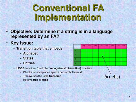 ppt hardcoding finite automata powerpoint presentation free download