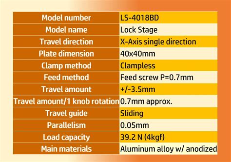 Clampless X Axis Horizontal Precision Positioning Lock Stage For Fiber Sensors Positioning Buy