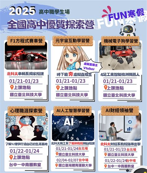 2025全國高中優質探索營冬令營｜accupass 活動通
