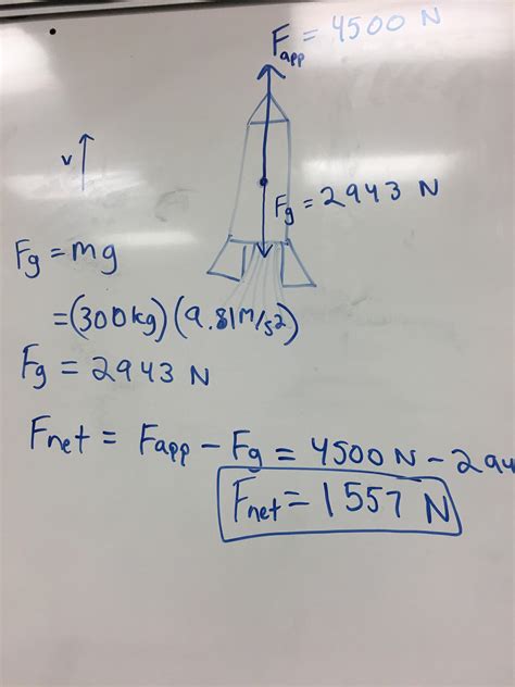 A Physics Lesson R Whenyouseeit