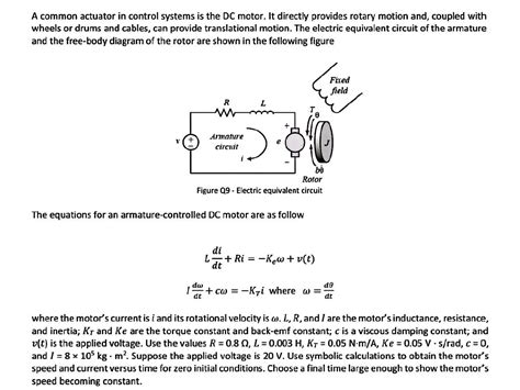 Solved A Common Actuator In Control Systems Is The Dc Motor