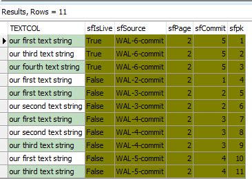Forensic Toolkit For SQLite Archives Sanderson Forensics