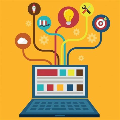 Classification Of Computer