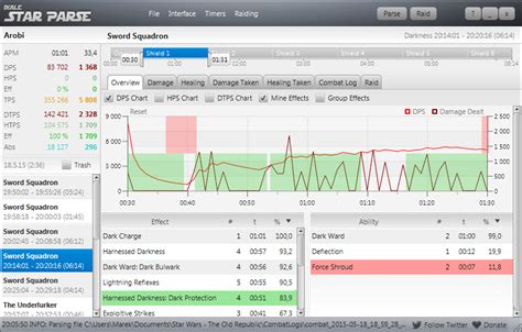 Troubleshooting Ixale S Starparse Next Gen Swtor Parser