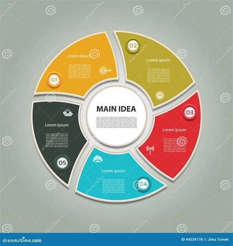 Five Steps Cycle Diagram Schema Template Vector Illustration CartoonDealer