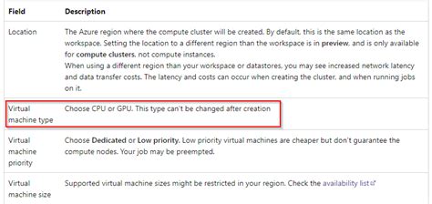 Custom Compute Cluster Microsoft Qanda