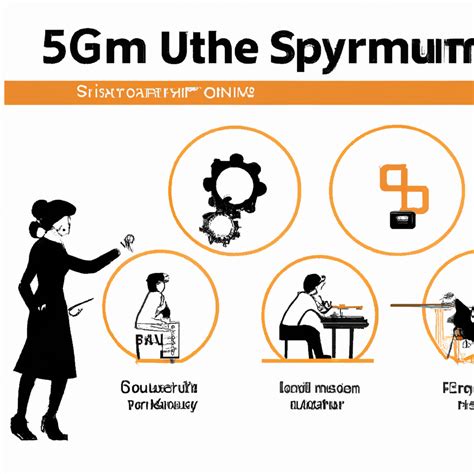 Полезные примеры по с Unity осваивайте разработку игр с лучшей платформой ⚡