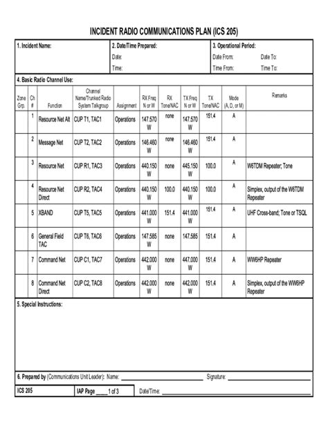 Fillable Online Ics Form 205 Incident Radio Communications Planpdf