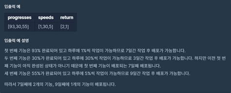 [python3] 프로그래머스 기능 개발