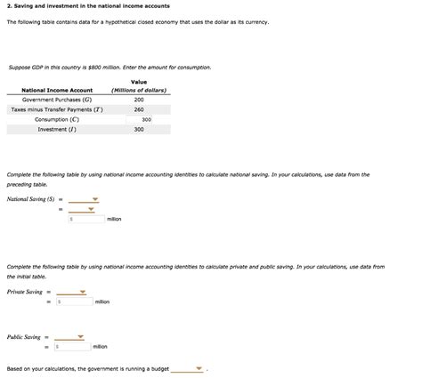 Saving And Investment In The National Income Accounts The Following
