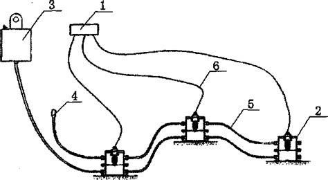 static level monitoring system eureka patsnap