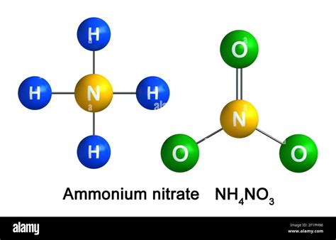 3d Render Of Molecular Structure Of Ammonium Nitrate Isolated Over